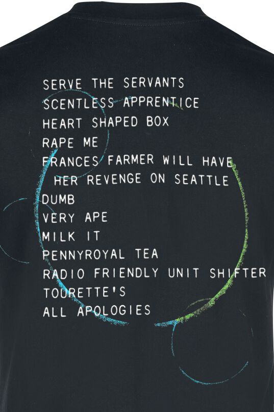 In Utero Tracklist