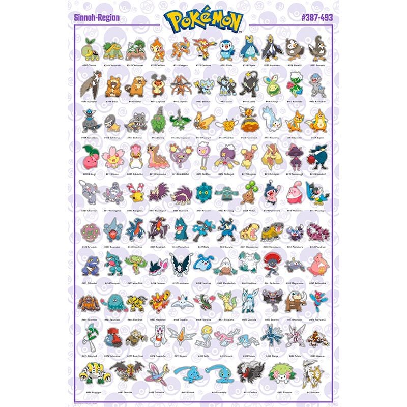Sinnoh-Region Pokémon German | Pokémon Poster | EMP