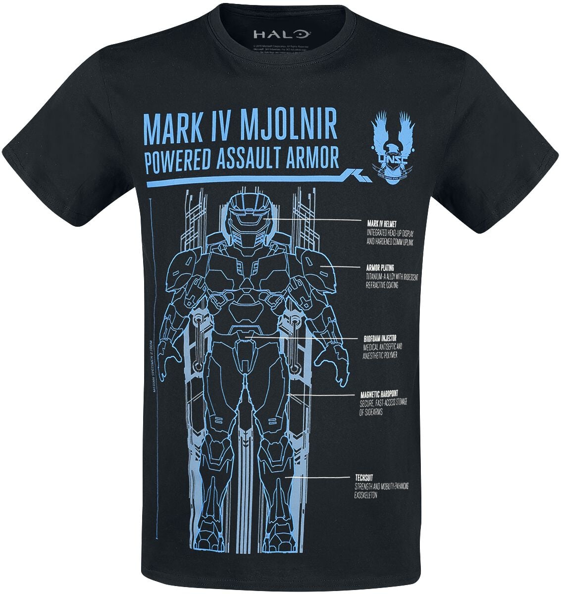 Mjolnir Armor Blueprints