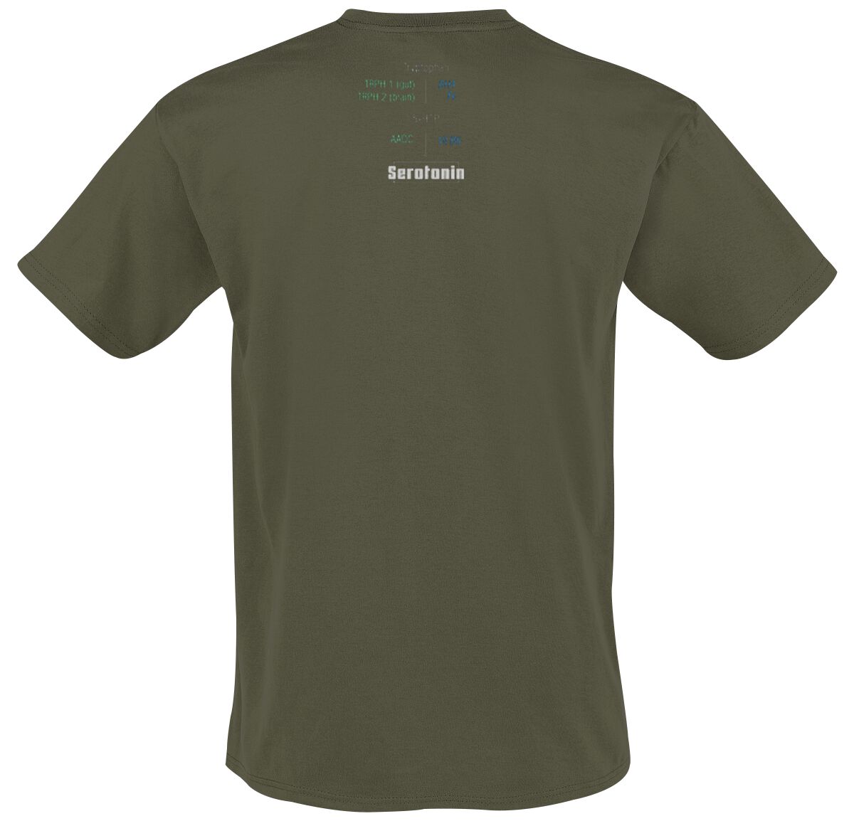 If I could make it go quiet | Girl In Red LP | EMP